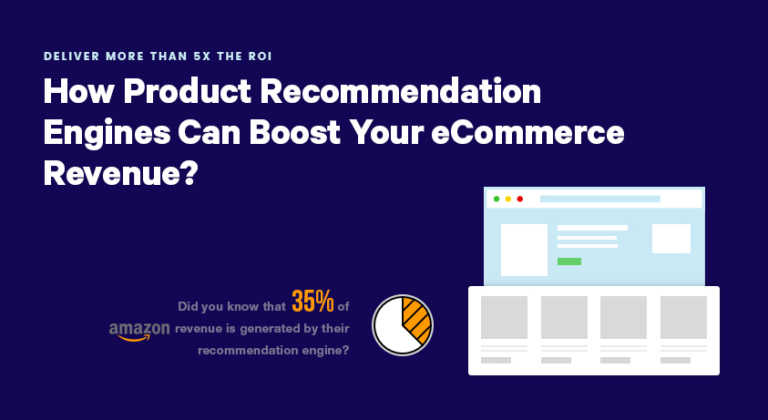 How Product Recommendation Engines Can Boost Your ECommerce Revenue