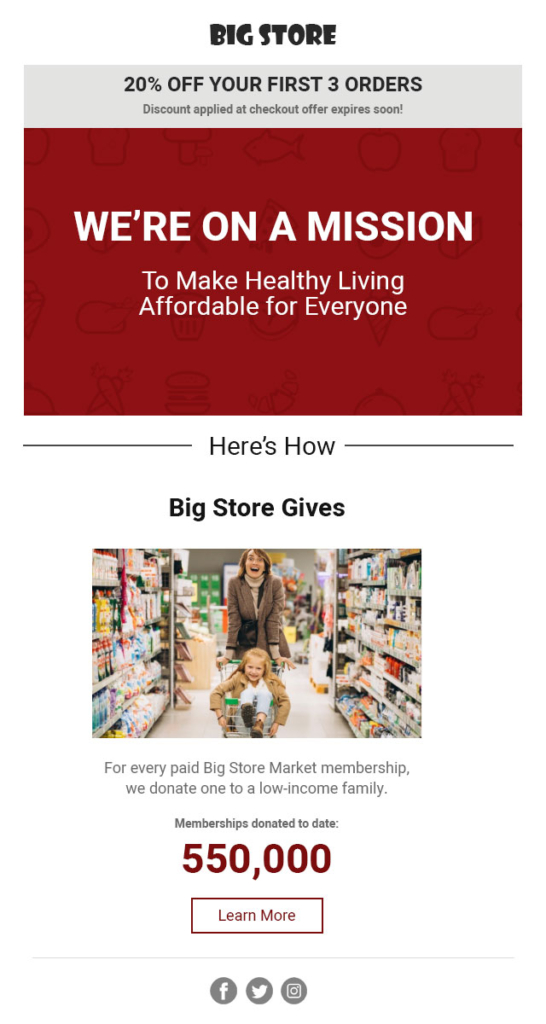 Post Purchase Email Templates