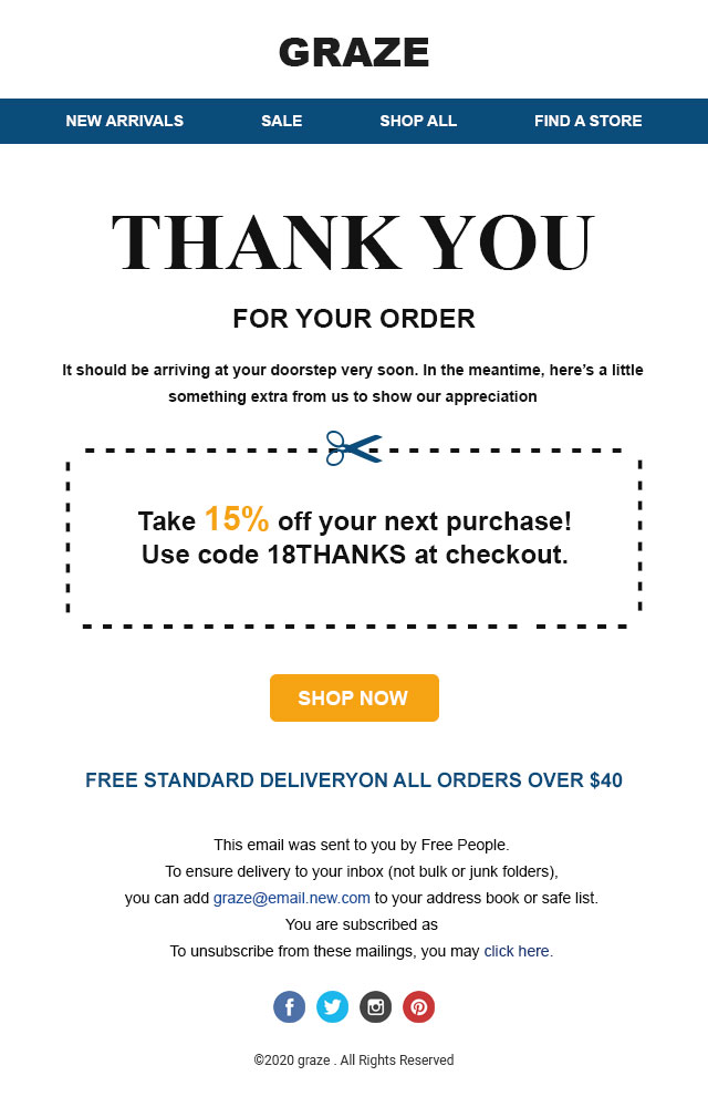Post Purchase Email Templates