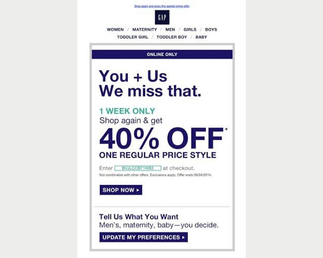 Shopify Email Automation & How Does Automated Shopify Email Work ...