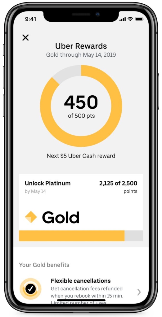 How To Run A Successful Bonus Points Event