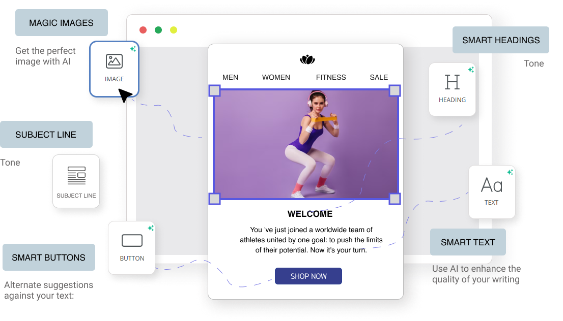 Supercharge Your Email Campaigns With AI-Powered Features