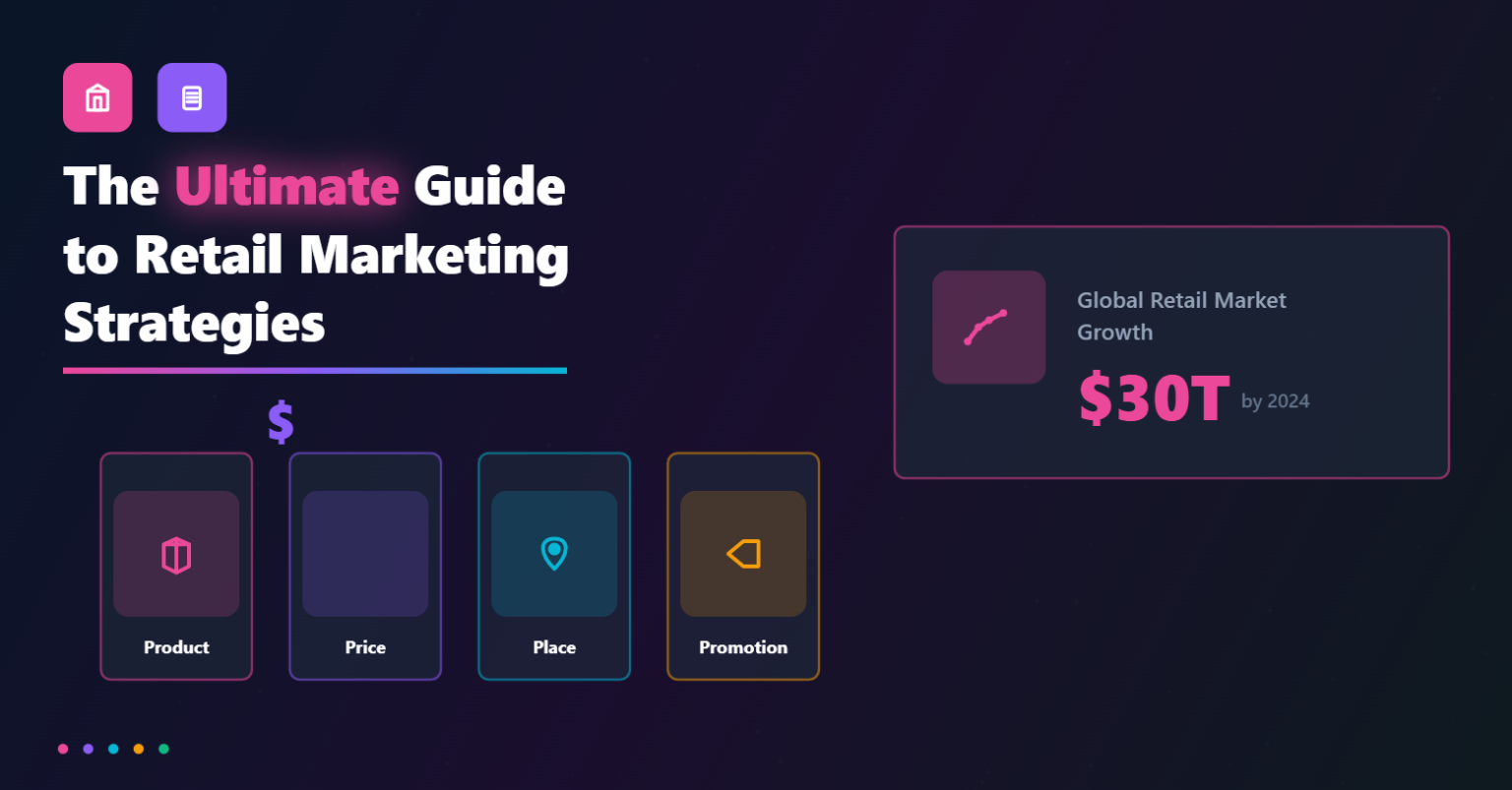 6 Best Retail Marketing Strategies And How To Get Started